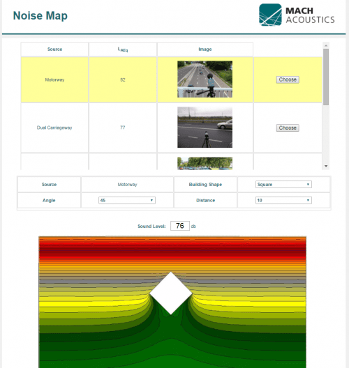 Explore - MACH GROUP resources available to download for free