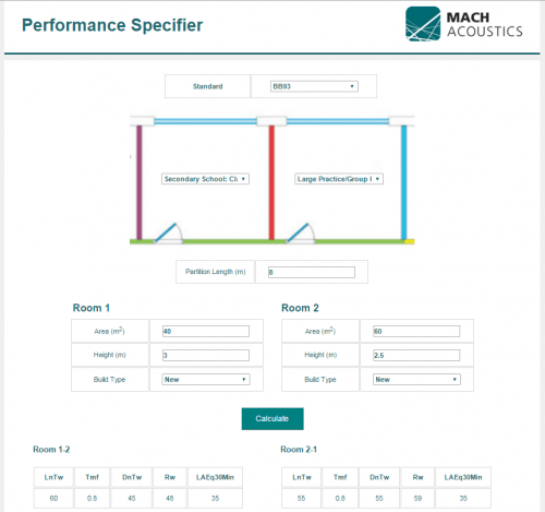 Explore - MACH GROUP resources available to download for free