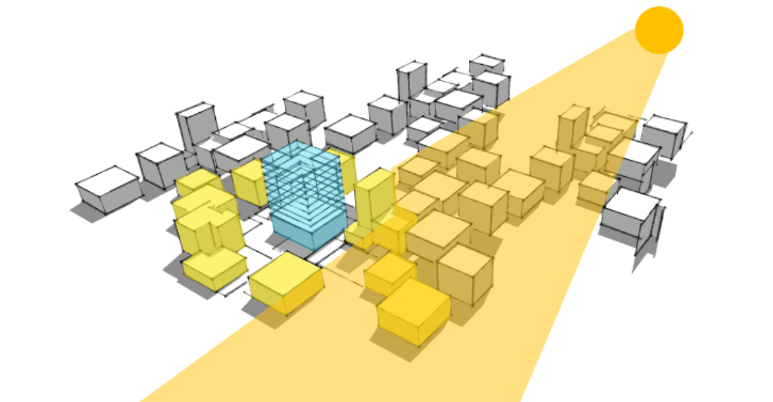 Daylight Modelling - MACH GROUP