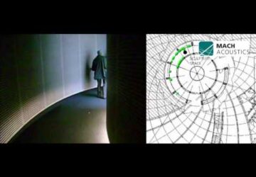 MACH Videos - MACH GROUP